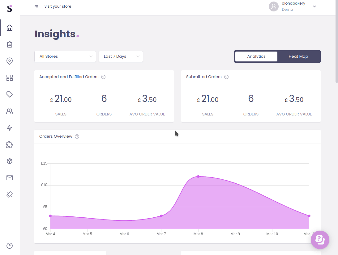 Trustpilot Automated Feedback Service
