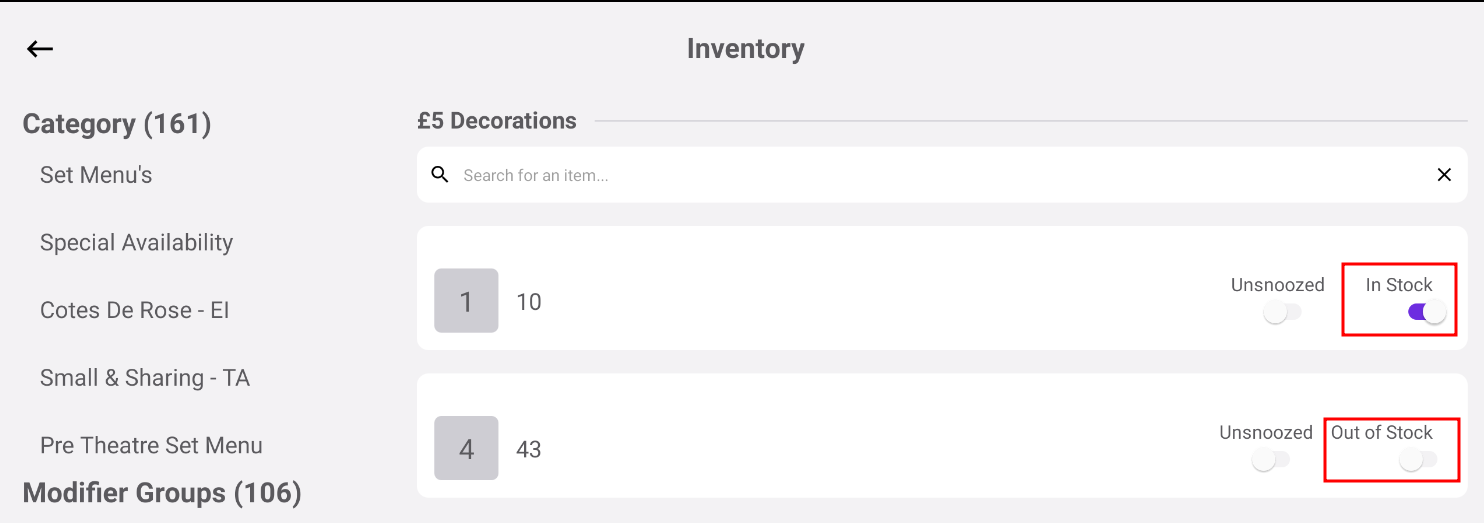 Understanding Inventories